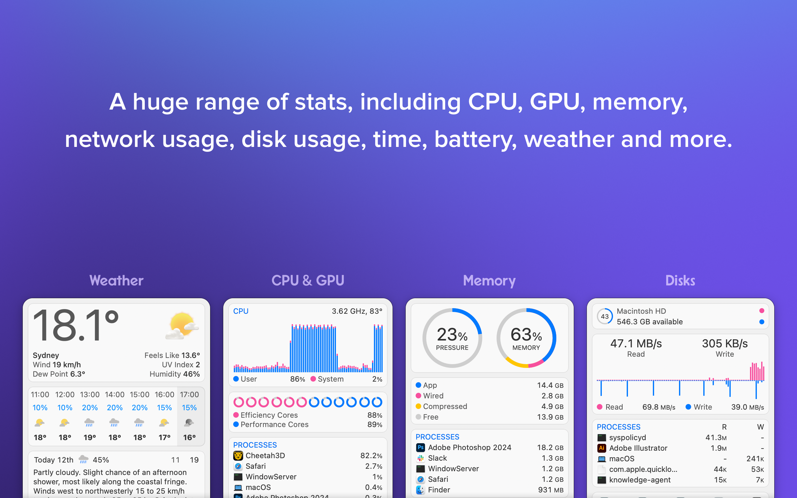 iStat Menus on Setapp | Track CPU, GPU, sensors, etc.