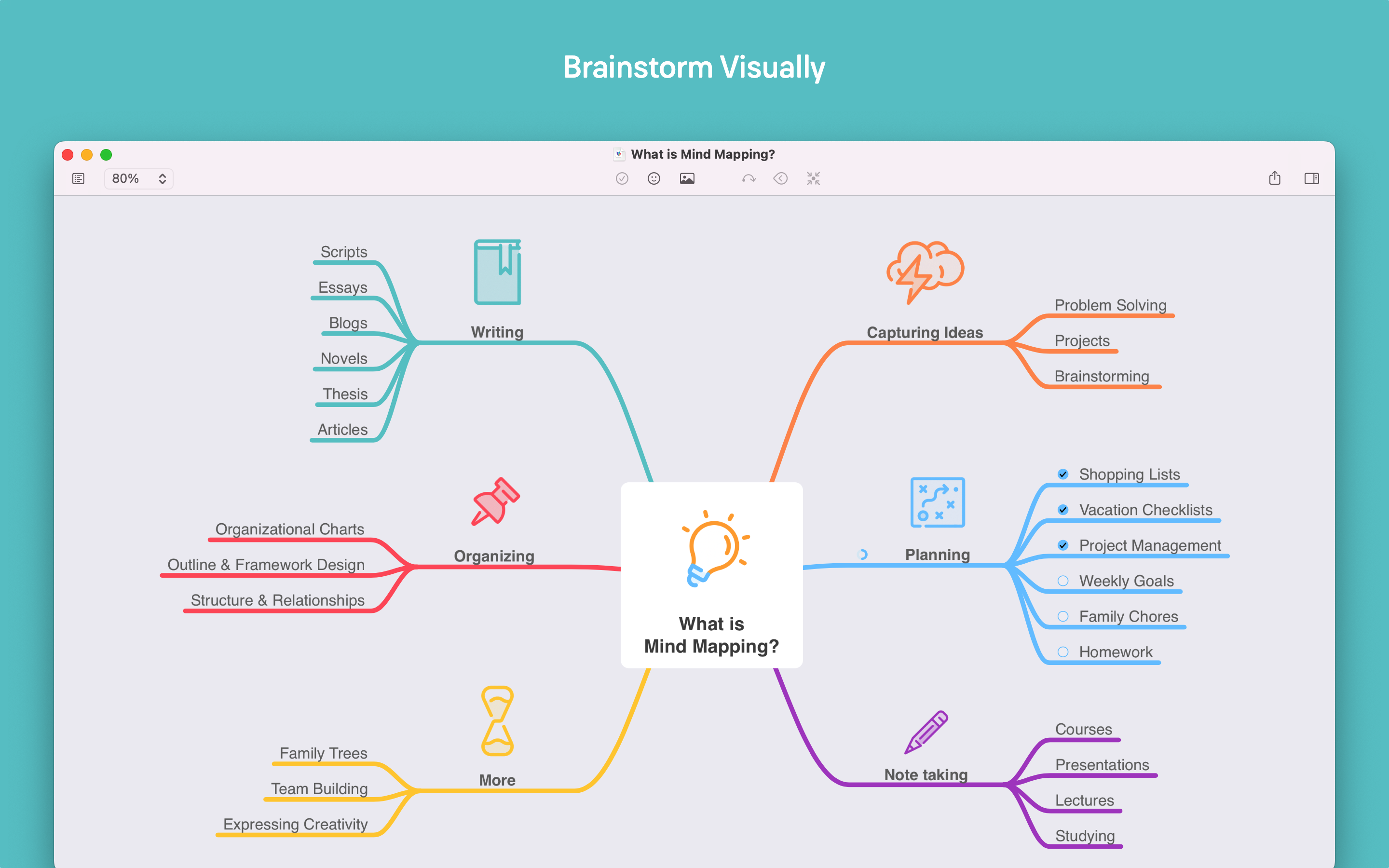 MindNode on Setapp | Crystal-clear mind mapping and brainstorming for Mac