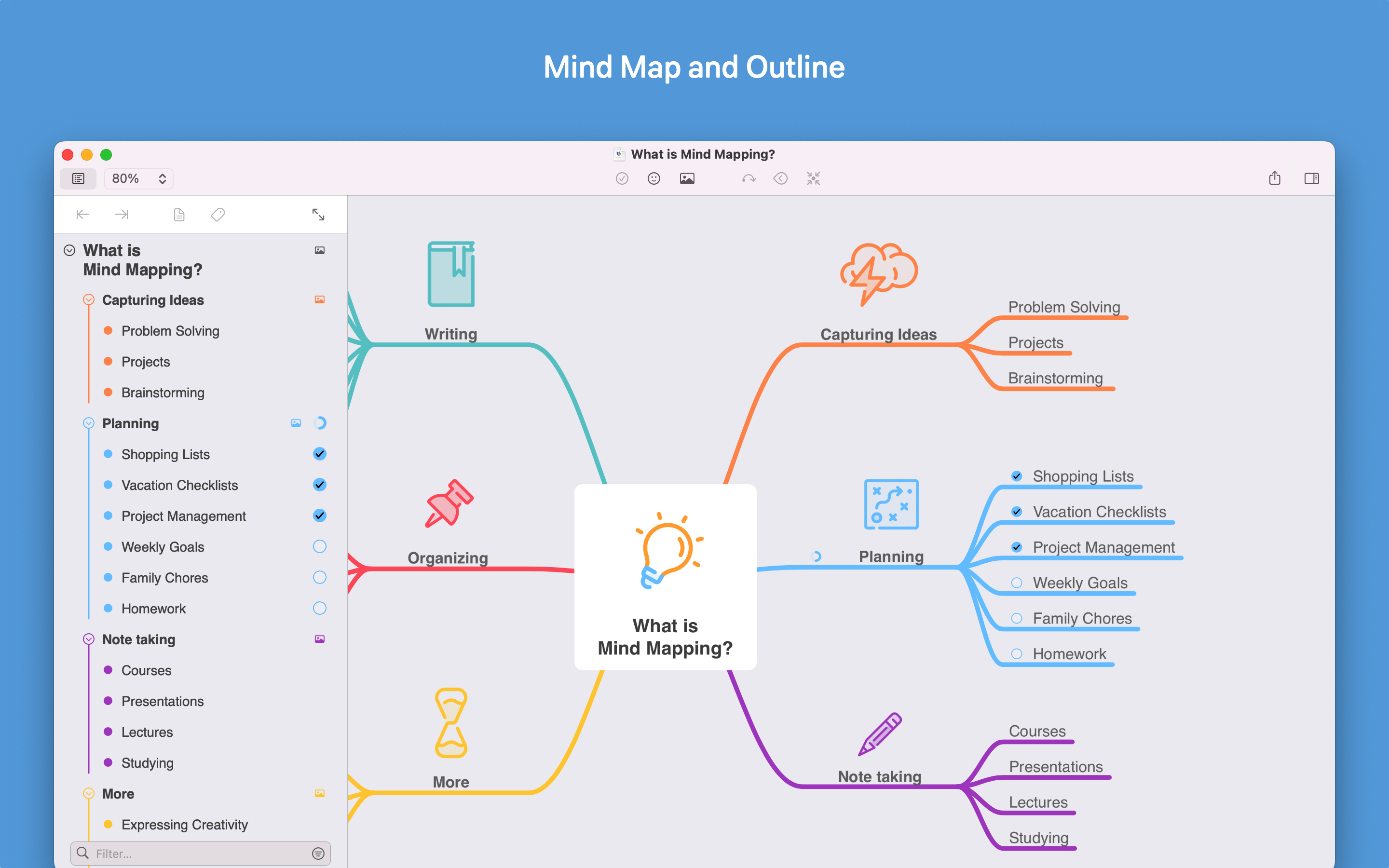 MindNode on Setapp | Crystal-clear mind mapping and brainstorming for Mac