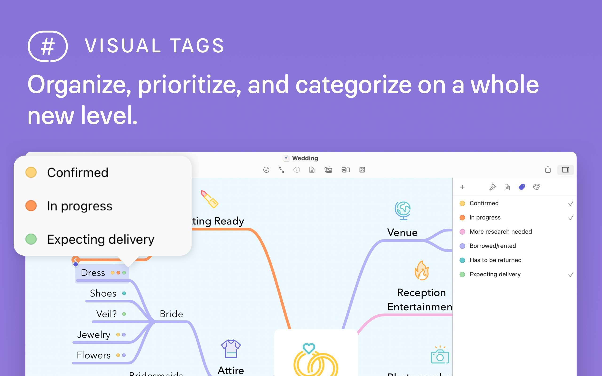 MindNode on Setapp | Crystal-clear mind mapping and brainstorming for Mac