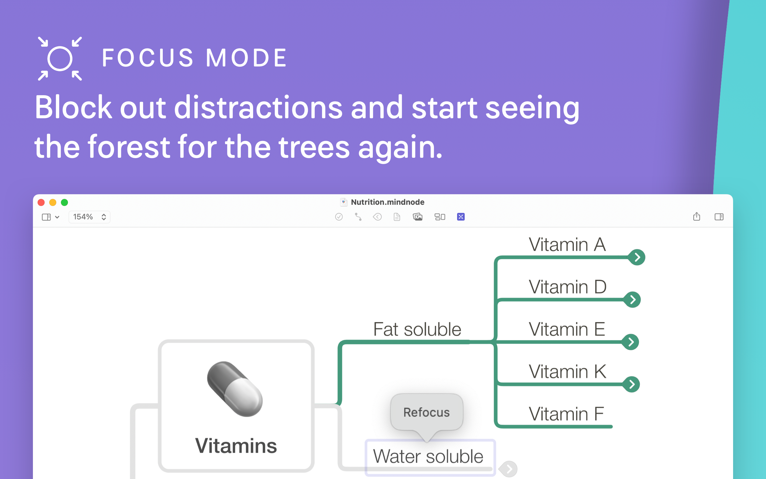MindNode on Setapp | Crystal-clear mind mapping and brainstorming for Mac