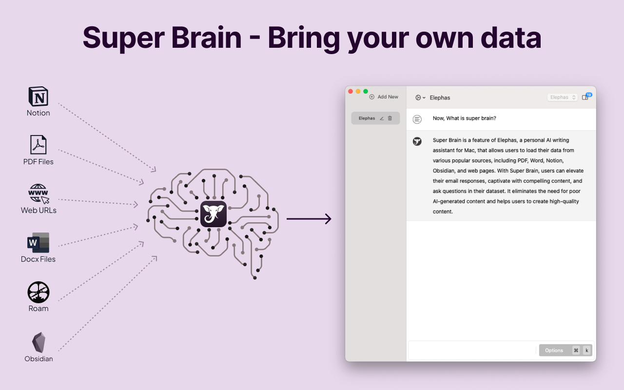 Elephas on Setapp | Get AI writing assistance