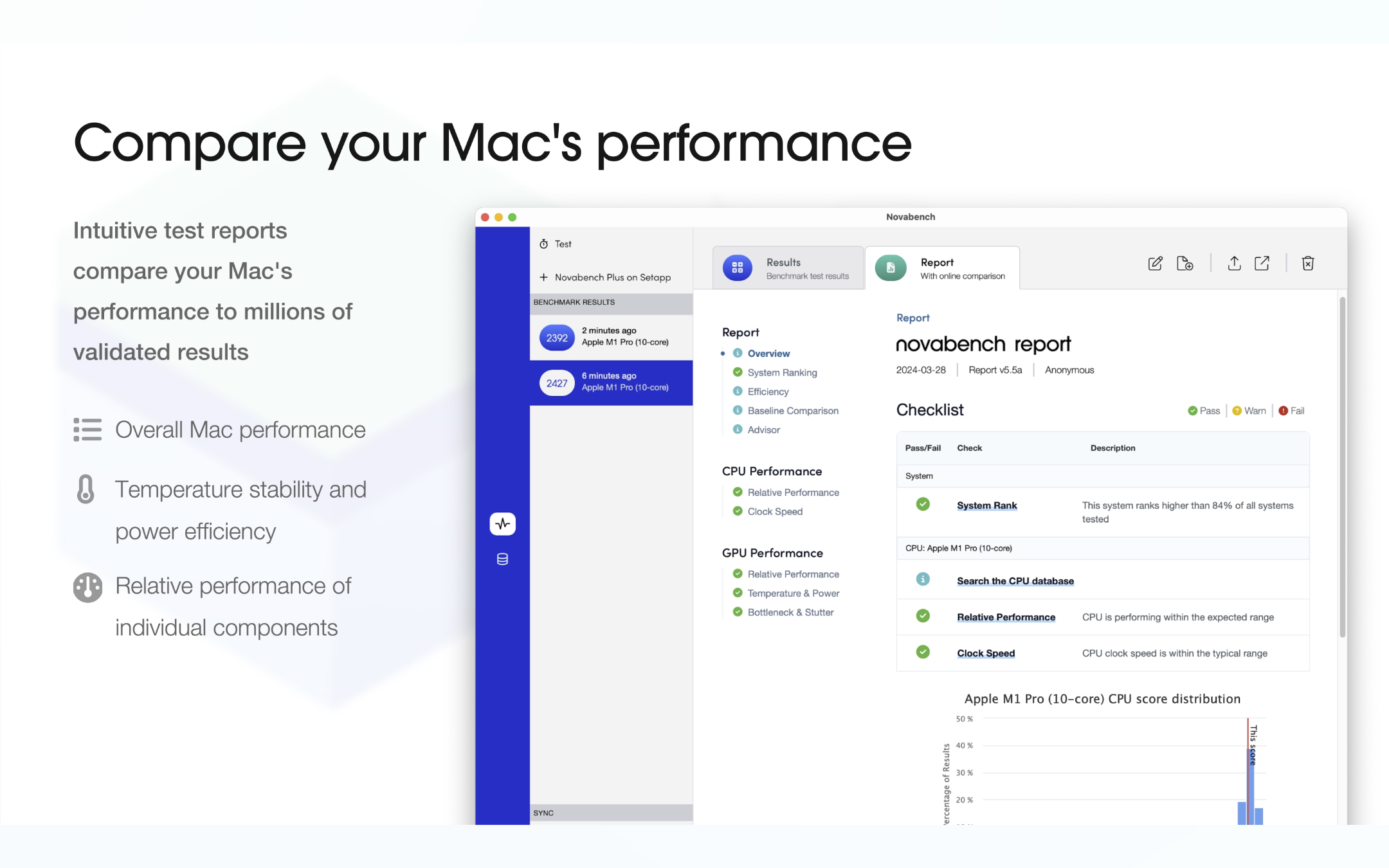 Novabench on Setapp | Evaluate computer performance